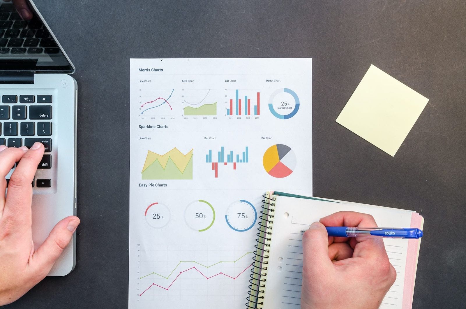 What is SOAR Analysis: Template, Example, Comparison with SWOT analysis